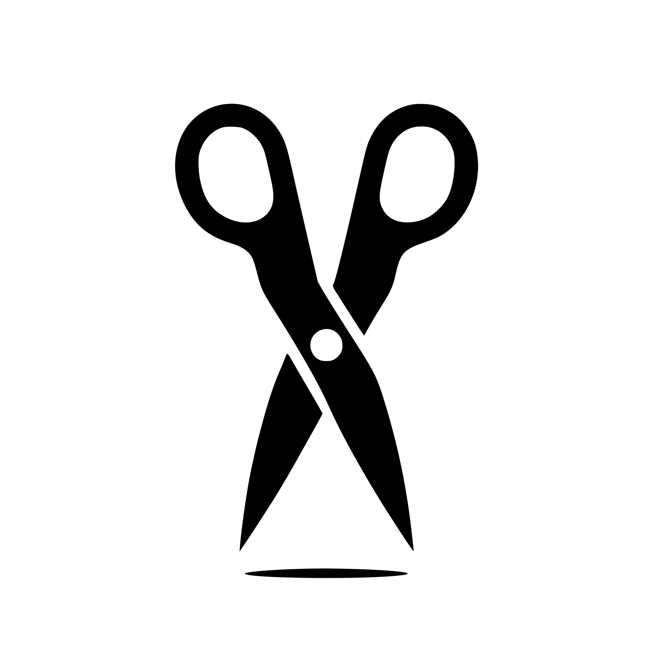 Sharp Cutting Tool – Creative Meadow