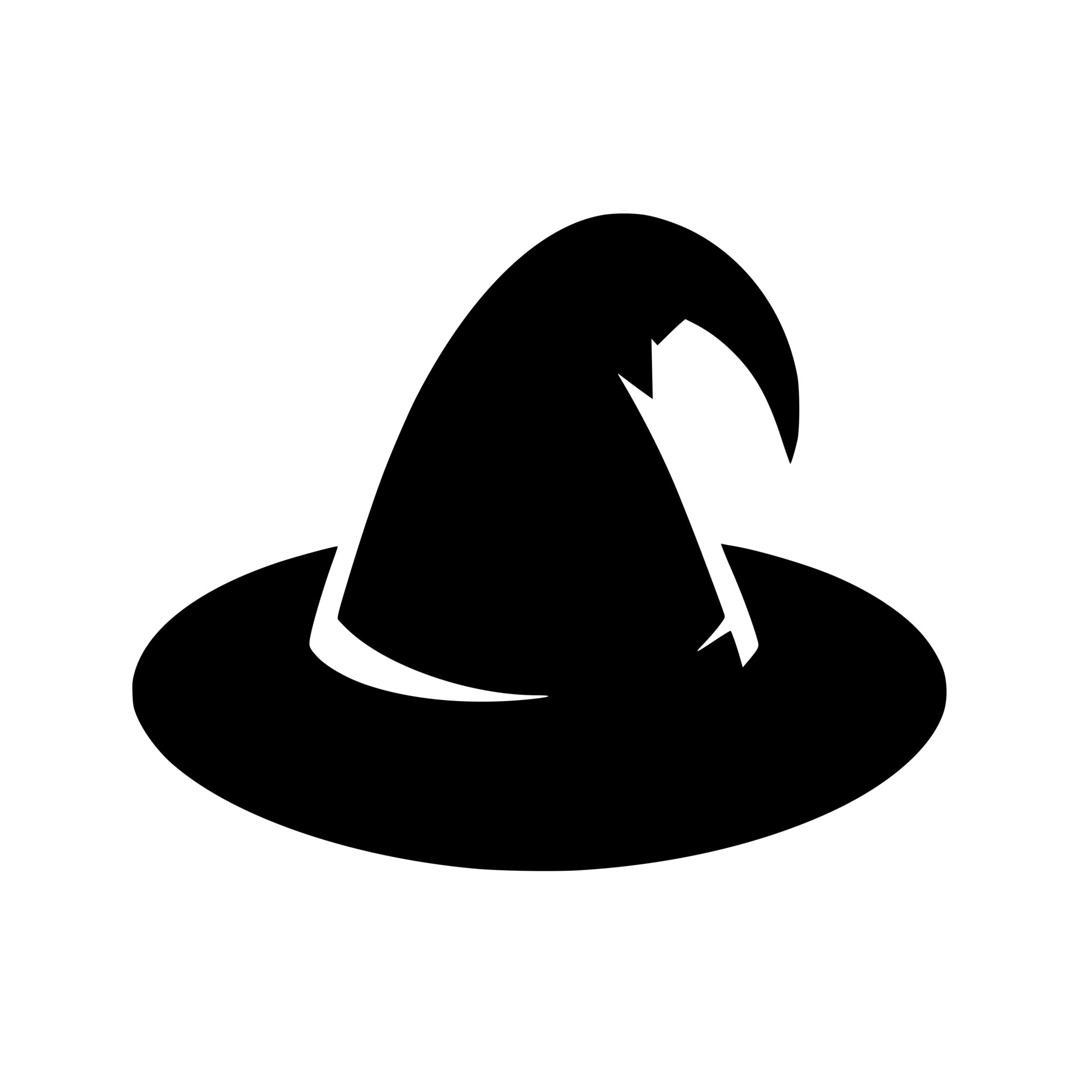 Leaning Witch Hat – Creative Meadow