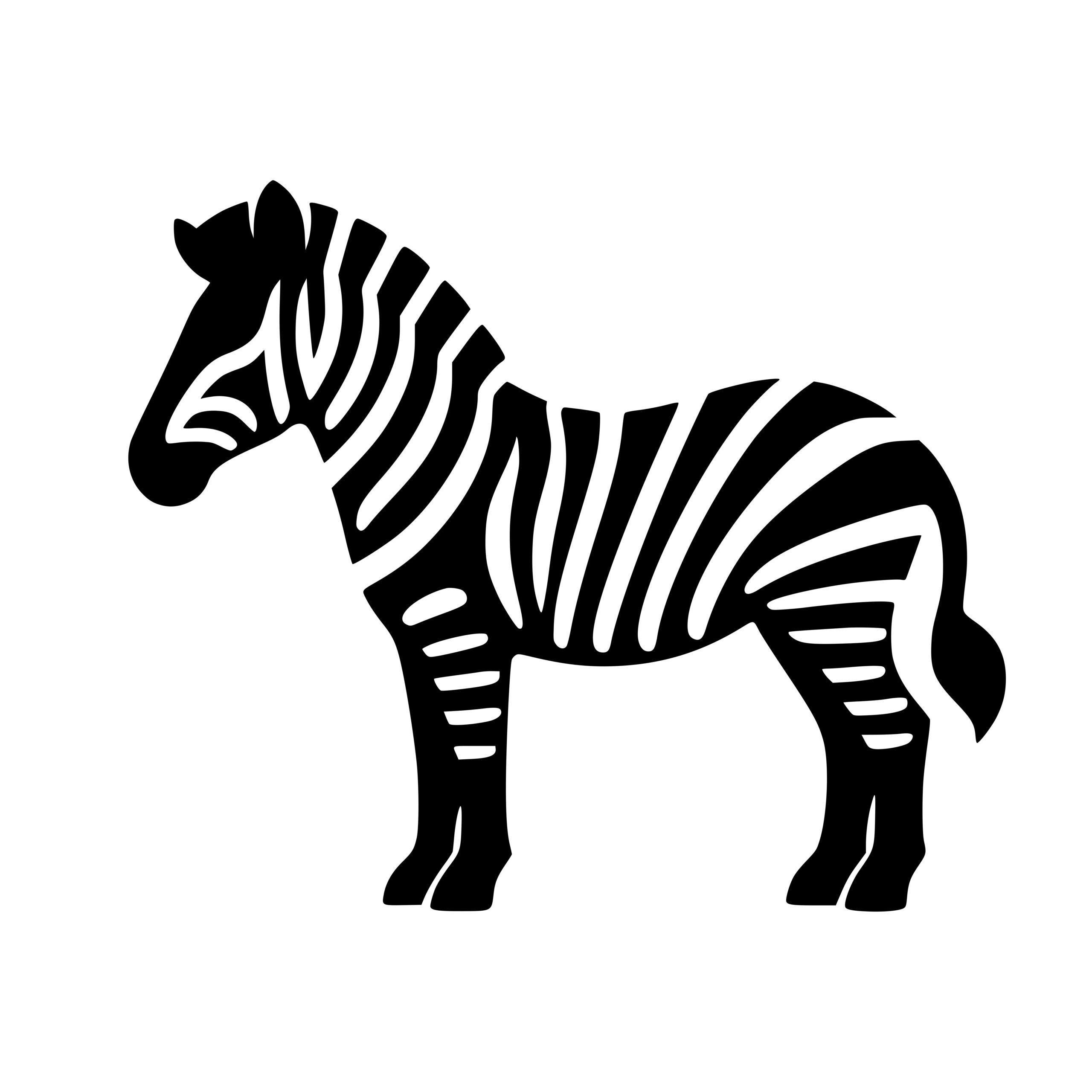 Alert Zebra Profile – Creative Meadow